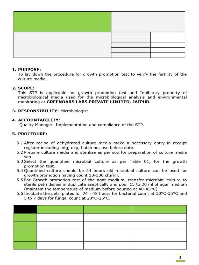 Growth Promotion Test SOP | PDF | Colony Forming Unit | Laboratory ...