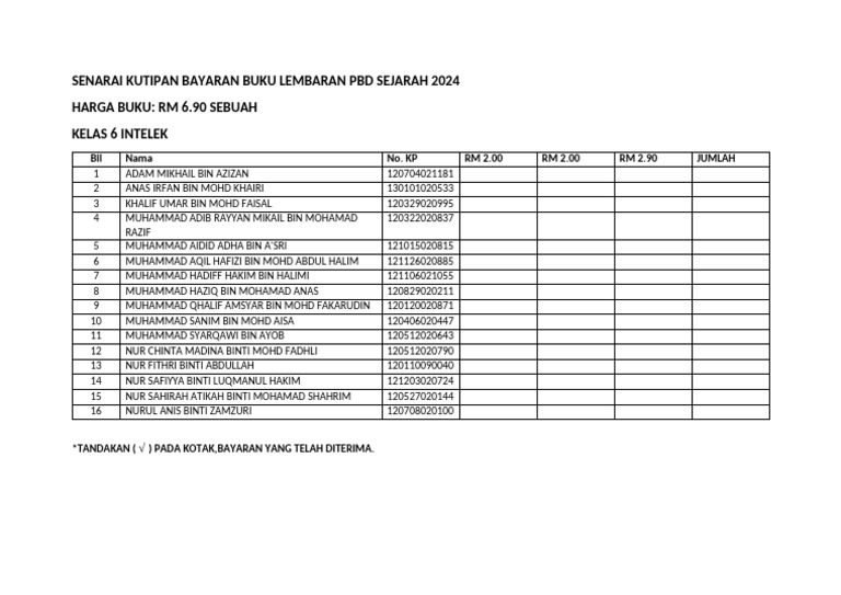 Buku Lembaran PBD Sejarah Kelas 6 Intelek | PDF