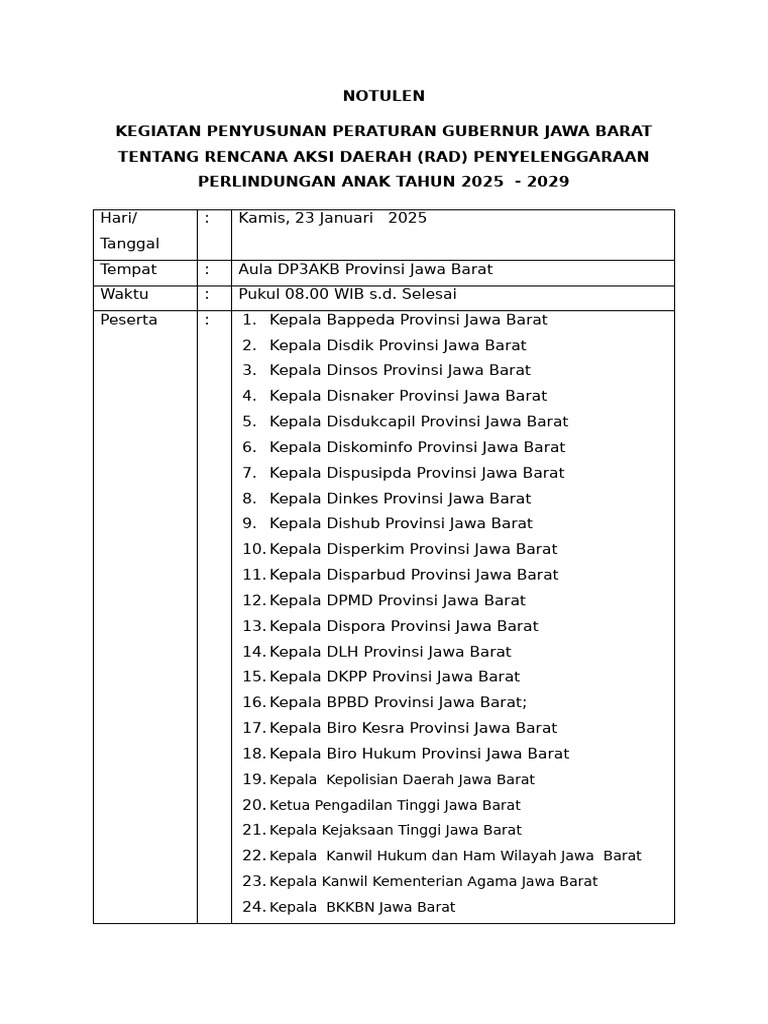 notulensi PEYUSUNAN PERGUB RAD 2025 | PDF