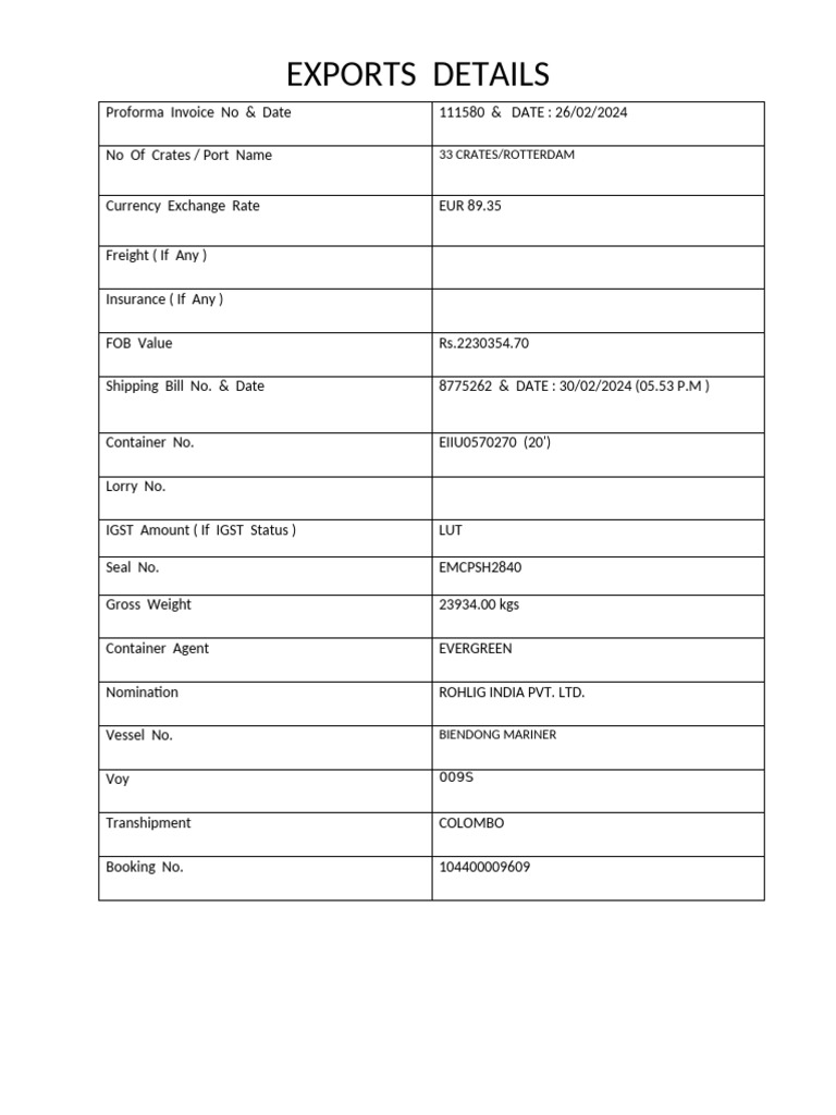 Details of Inv. No. 111580 | PDF