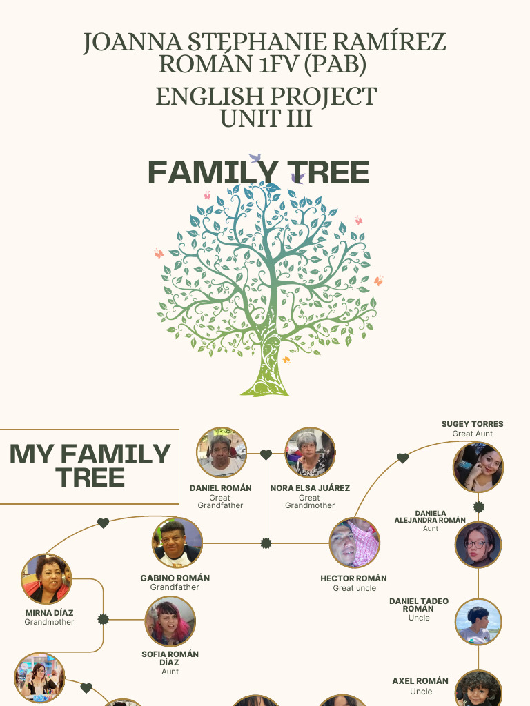 My Family Tree Project | PDF