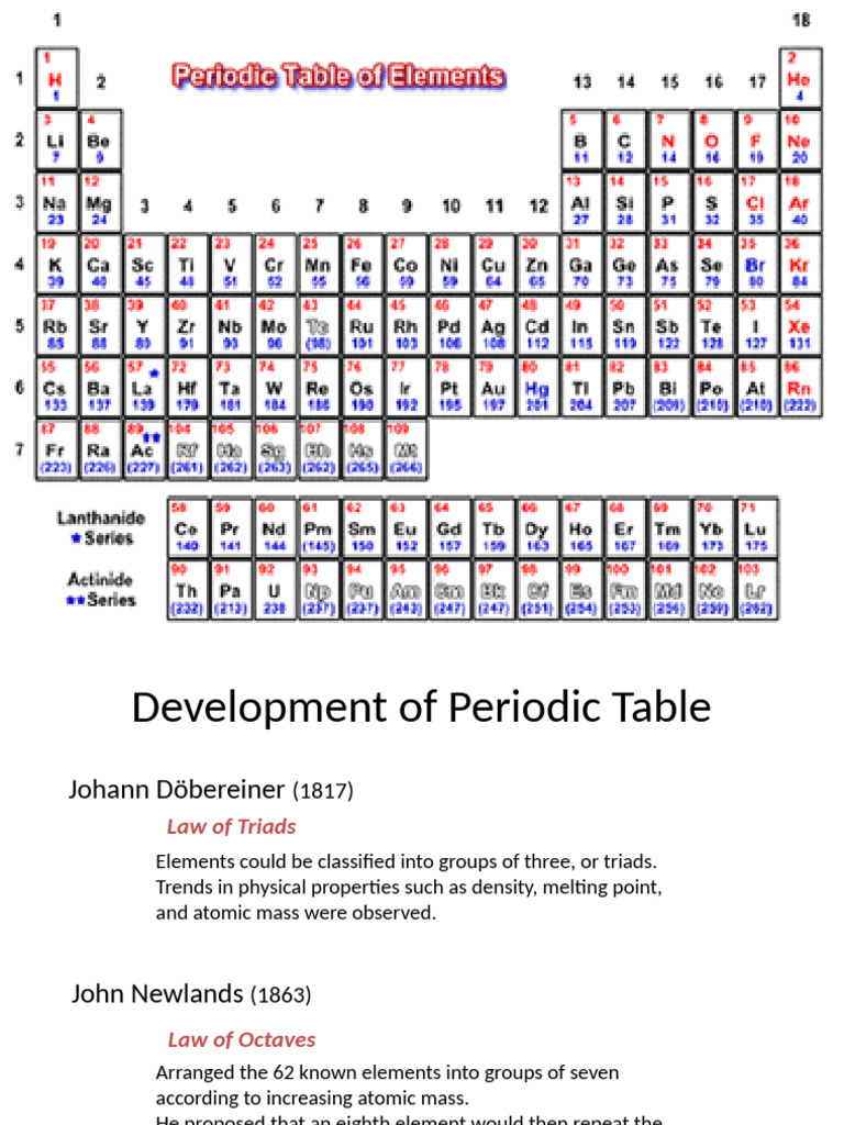 History and Trends of the Periodic Table | PDF | Ion | Atoms