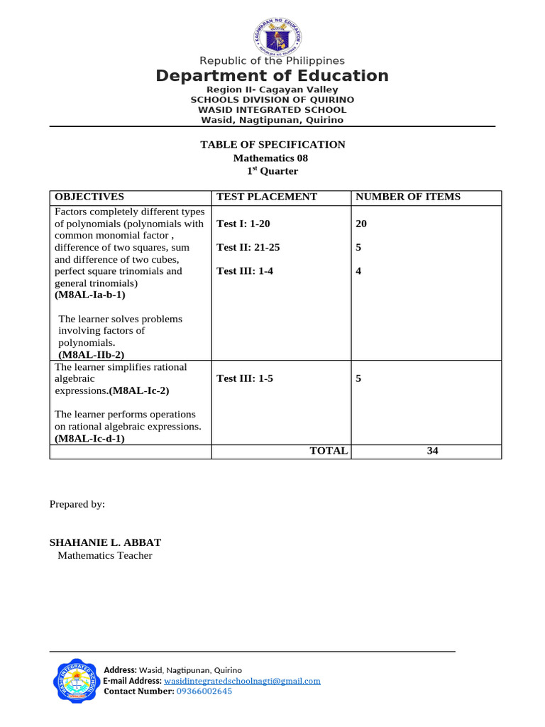 Math 8 Table Of Specification Pdf
