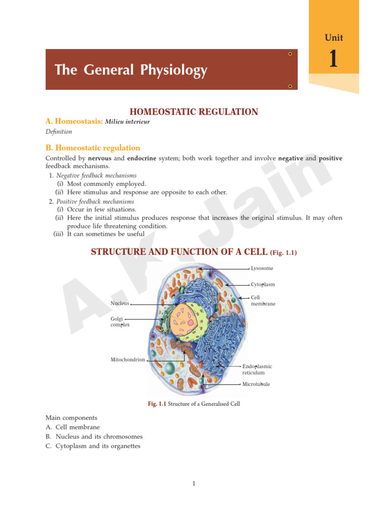 Unit 1 The General Physiology | PDF | Cell Membrane | Cytoskeleton