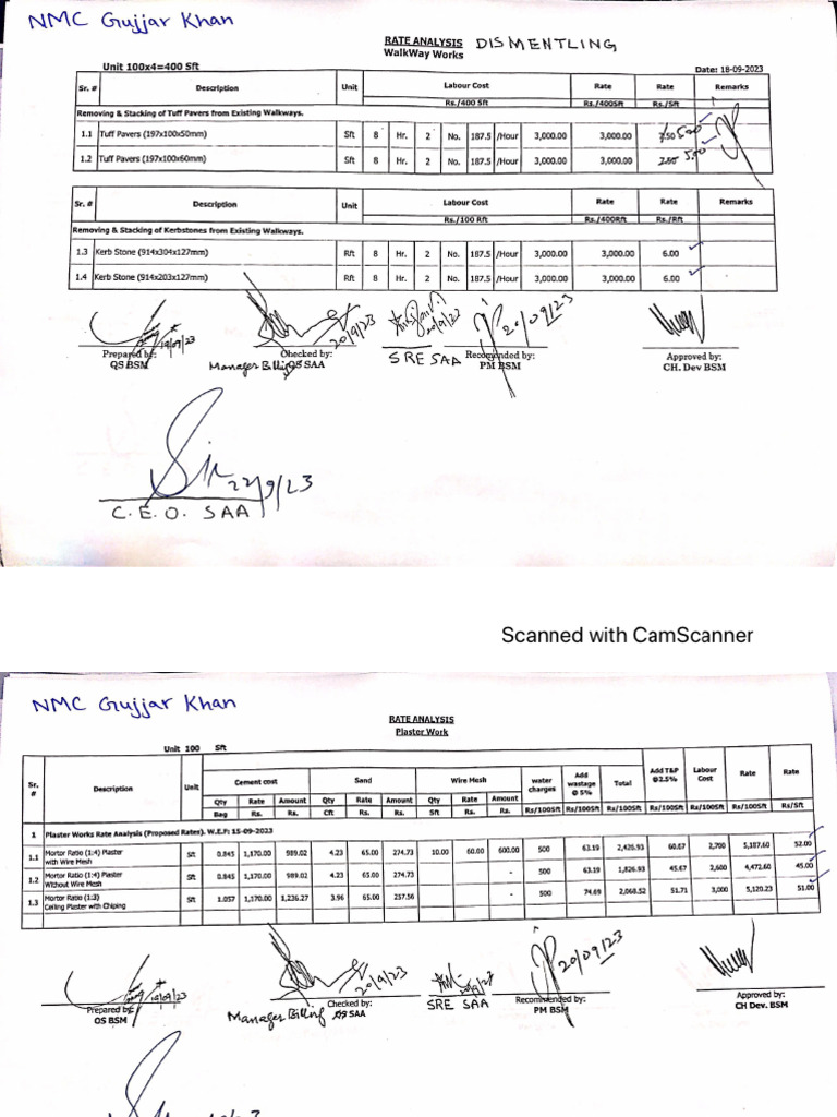 Foot Path Kerb Stone | PDF