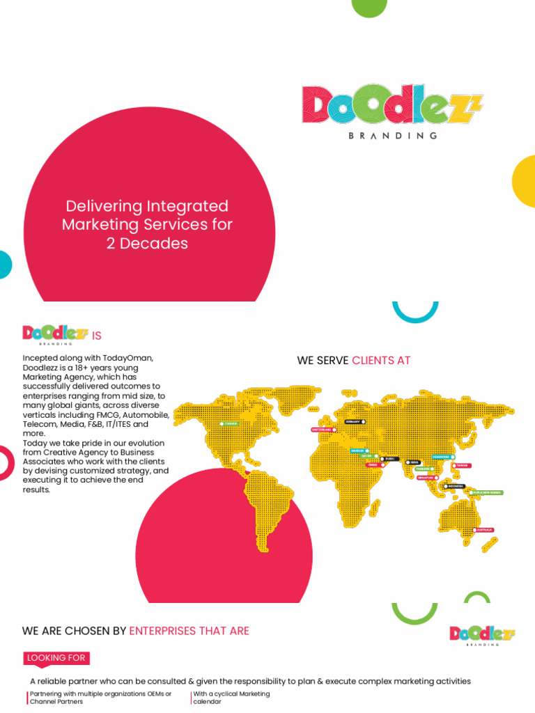 DoodlezzIndia Brief Intro-Dec2024 | PDF | Business | Business Economics