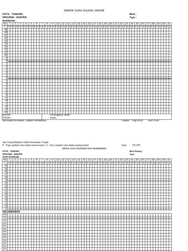 Pemantauan Suhu Kulkas Vaksin | PDF
