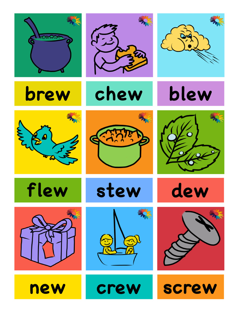Word-Picture Sorts - Ew | PDF