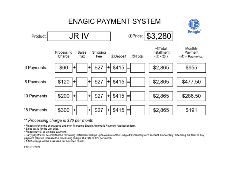 Enagic Payment Jriv 1 | PDF