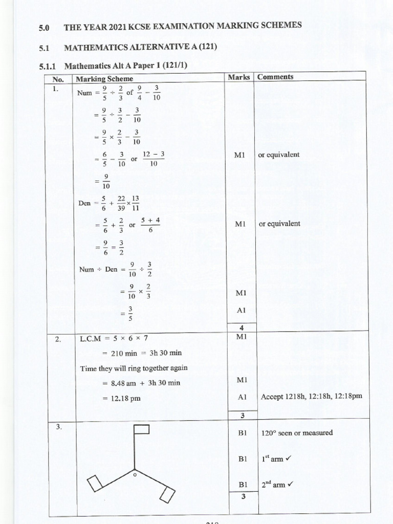 Kcse 2021 Maths Alt.a Pp1 Pp2 Answers | PDF