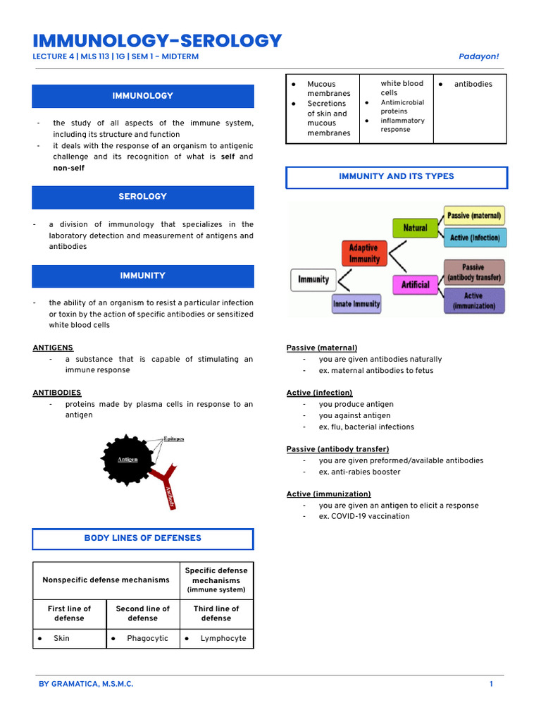 Immunology and Serology Overview | PDF | Immune System | Antibody