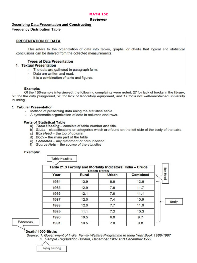 MATH 152 Midterm Reviewer | PDF | Statistical Analysis | Teaching ...