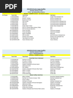 USAV Volleyball Line-Up Sheet | PDF | Volleyball | Olympic Sports