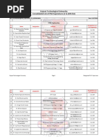 All District Taluka List | PDF