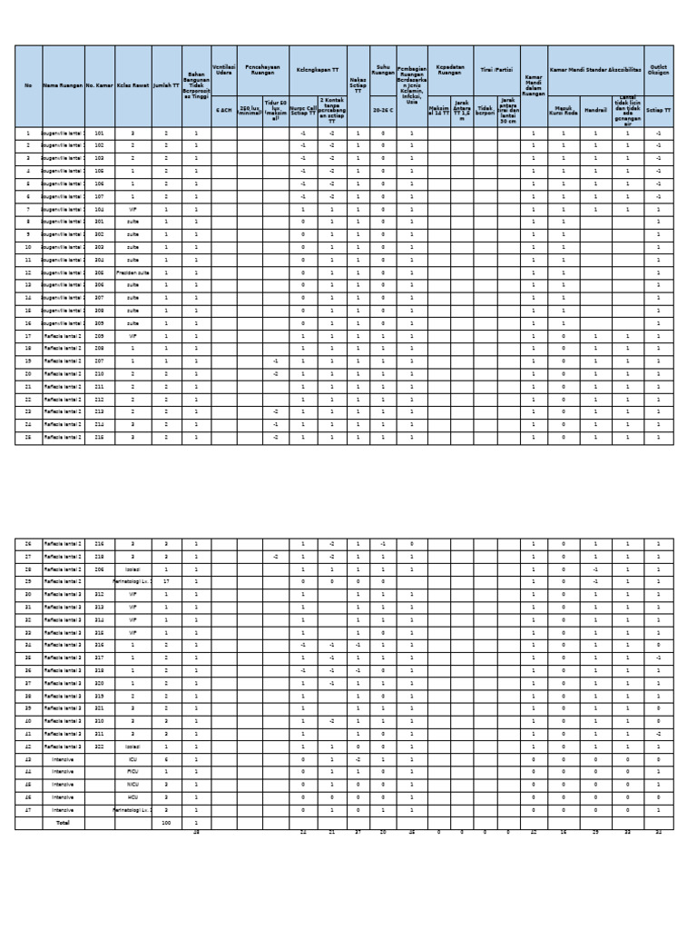 Excel Standar Kris Bpjs | PDF