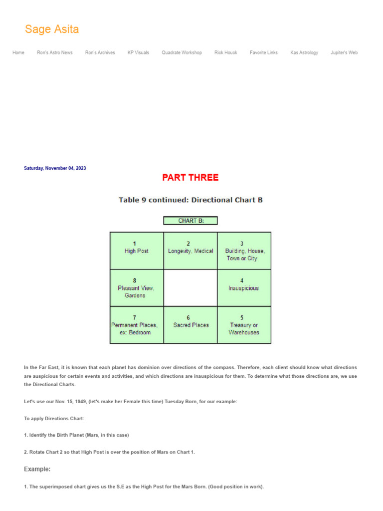 Mahabote Part Three - Sage Asita | PDF | Planets | Planets In Astrology