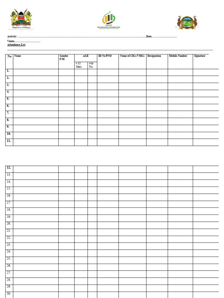 Attendance List for Event Activity | PDF