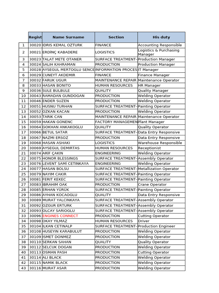 Training Records (Example Iii) | PDF | Units Of Measurement | Office Work