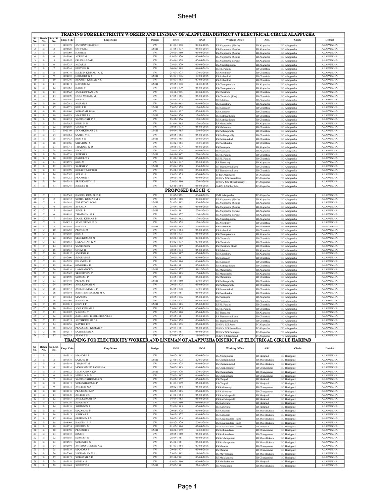 Training schedule B(Confirmed) & C (Proposed) - Sheet1 | PDF