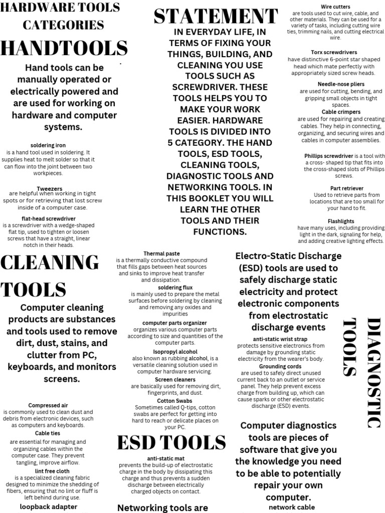 D Are Used For Working On Hardware and Computer Systems..pdf 20250118 121445 0000 | PDF ...