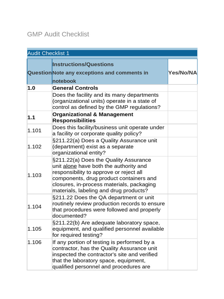 GMP Audit Checklist ISPE | PDF | Quality Assurance | Verification And ...