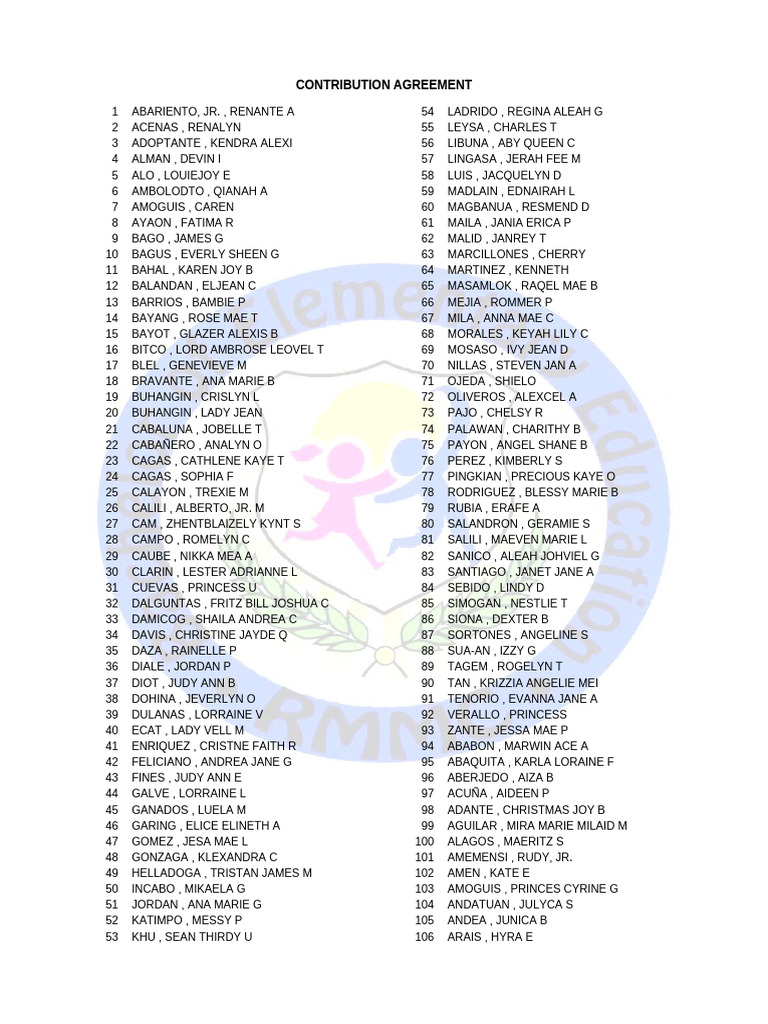 BEEd Population AY 2024 2025 1ST SEM | PDF