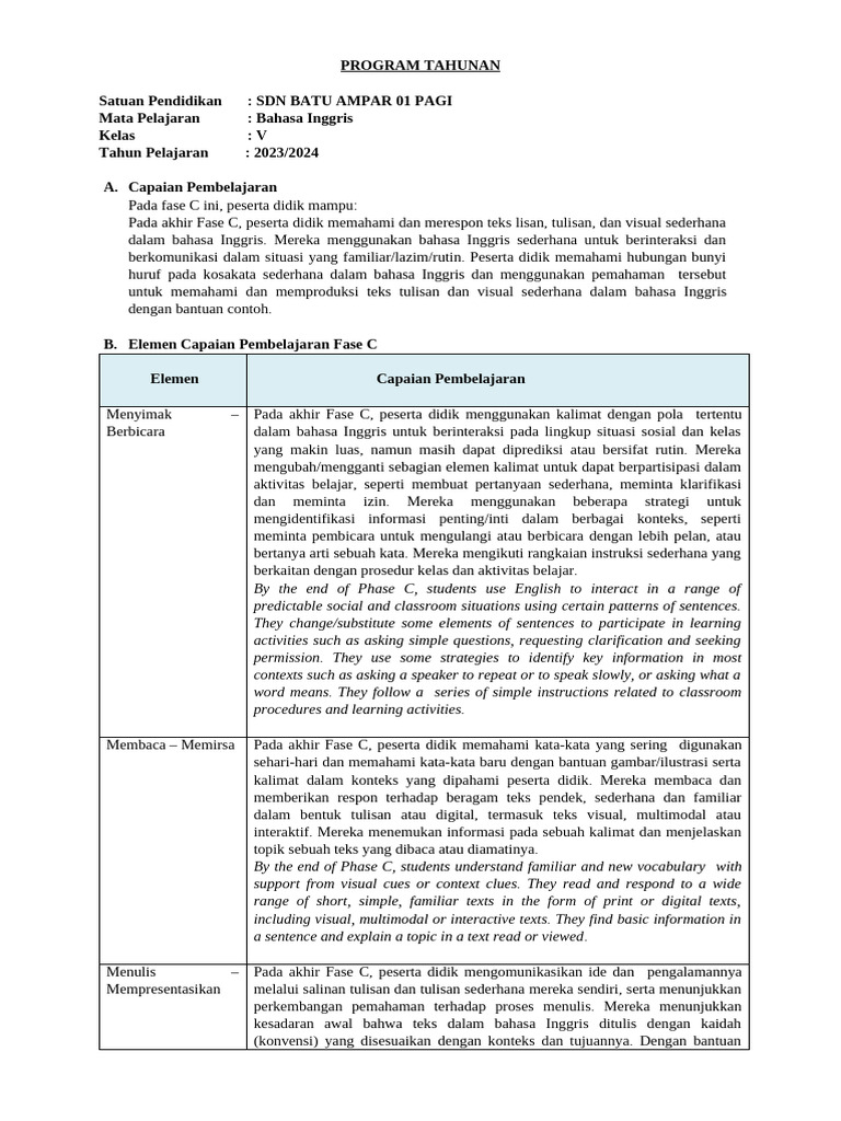 Prota B Inggris Kelas 5 | PDF