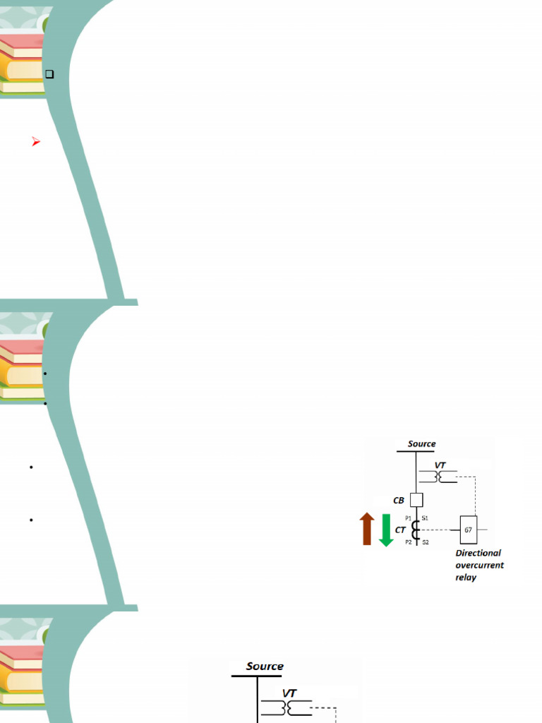 12 ++Directional+Over+Current+Protection+ (ANSI+67) | PDF | Relay ...