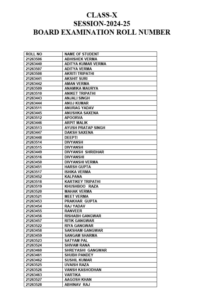 Class X Student Roll Numbers 2024-25 | PDF