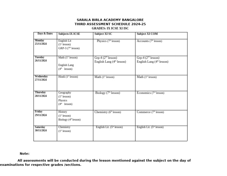 Third Assm SCH - IX ICSE & XI ISC | PDF