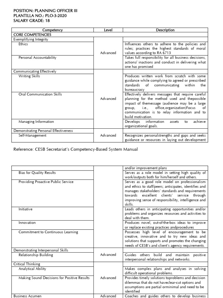 Competencies | PDF | Communication | Project Management