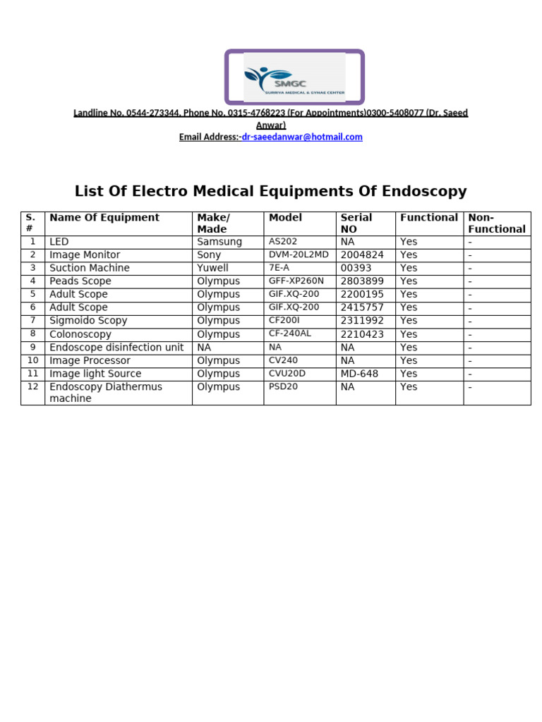 List of Electro Medical Equipments of Endos | PDF | Cardiology ...