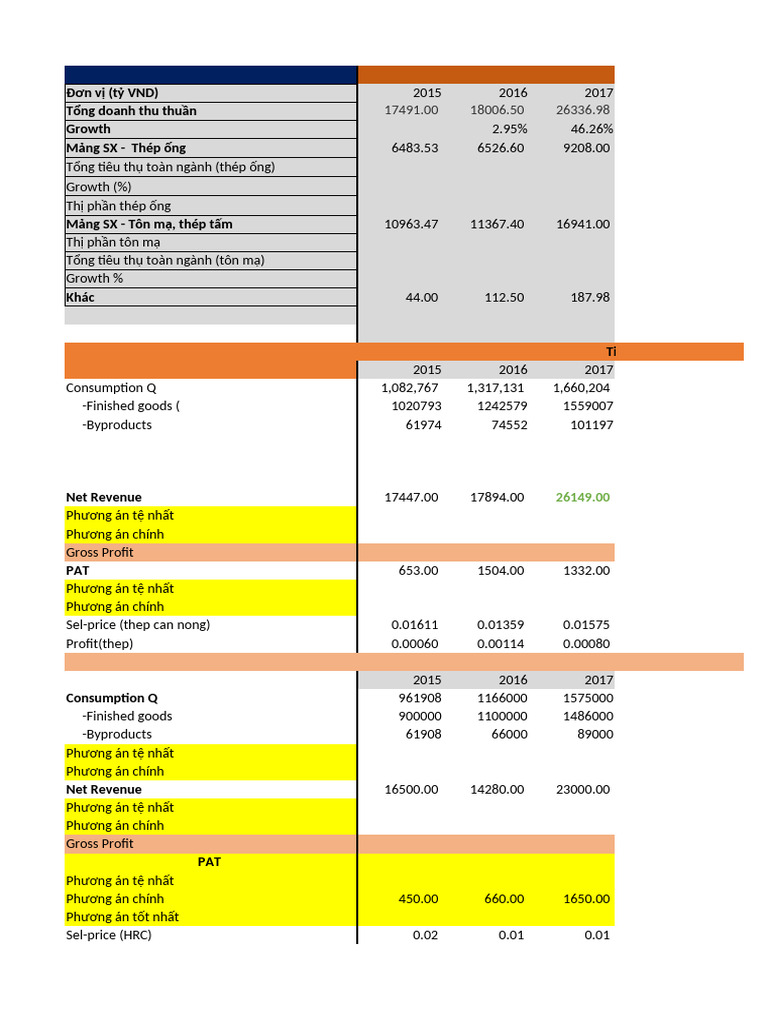 HSG Report - Young Analyst_24.3 (1) | PDF