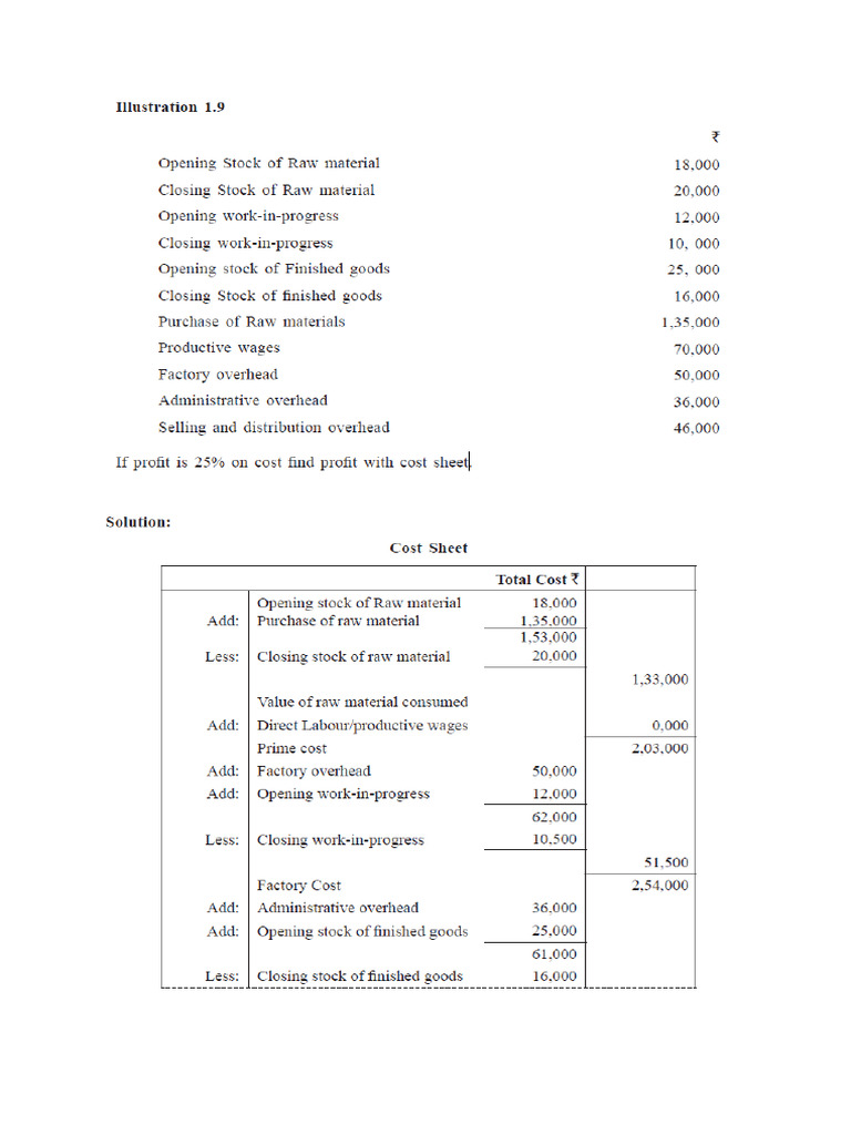 Cost Sheet Practical | PDF
