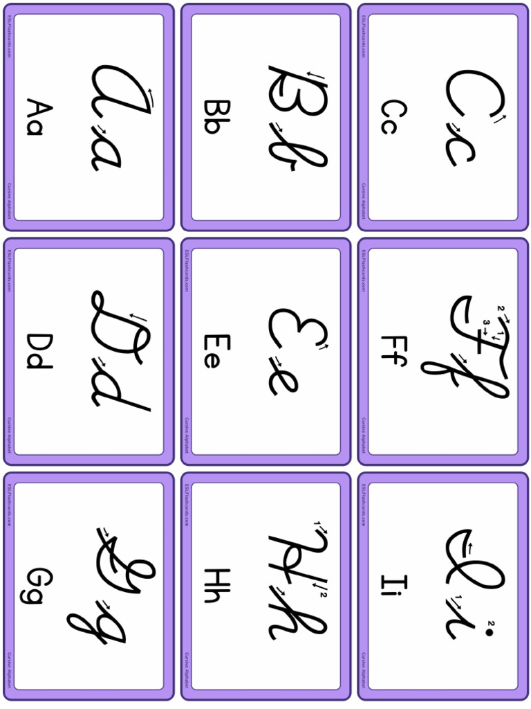 Cursive Alphabet Small Flashcards With Labels | PDF