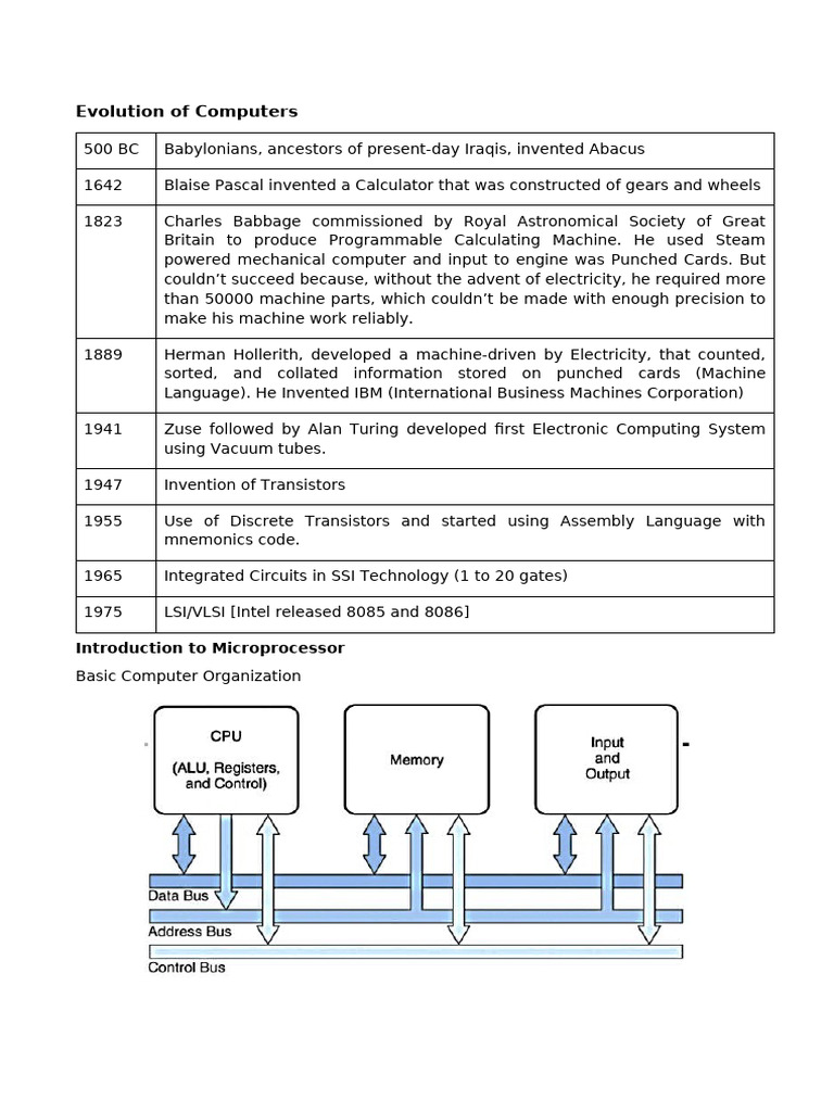 1st module reference | PDF | Microprocessor | Central Processing Unit