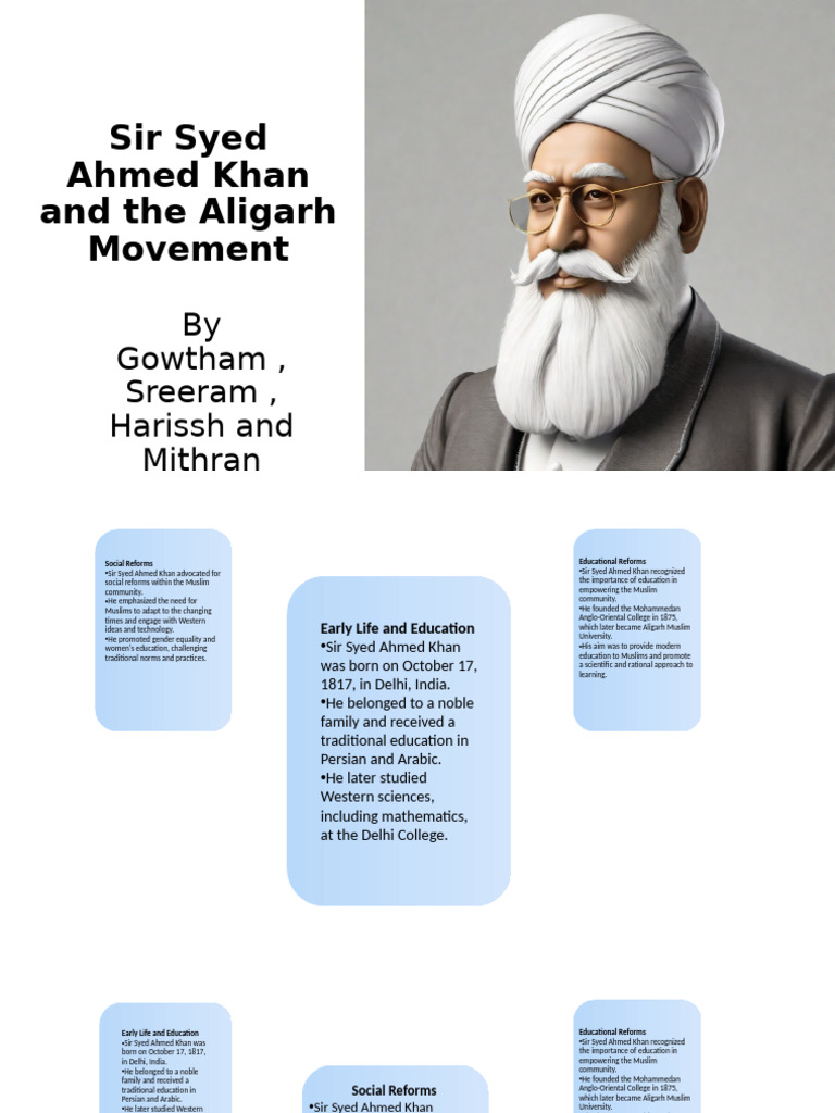 Sir Syed Ahmed Khan: Aligarh Movement | PDF | Abrahamic Religions