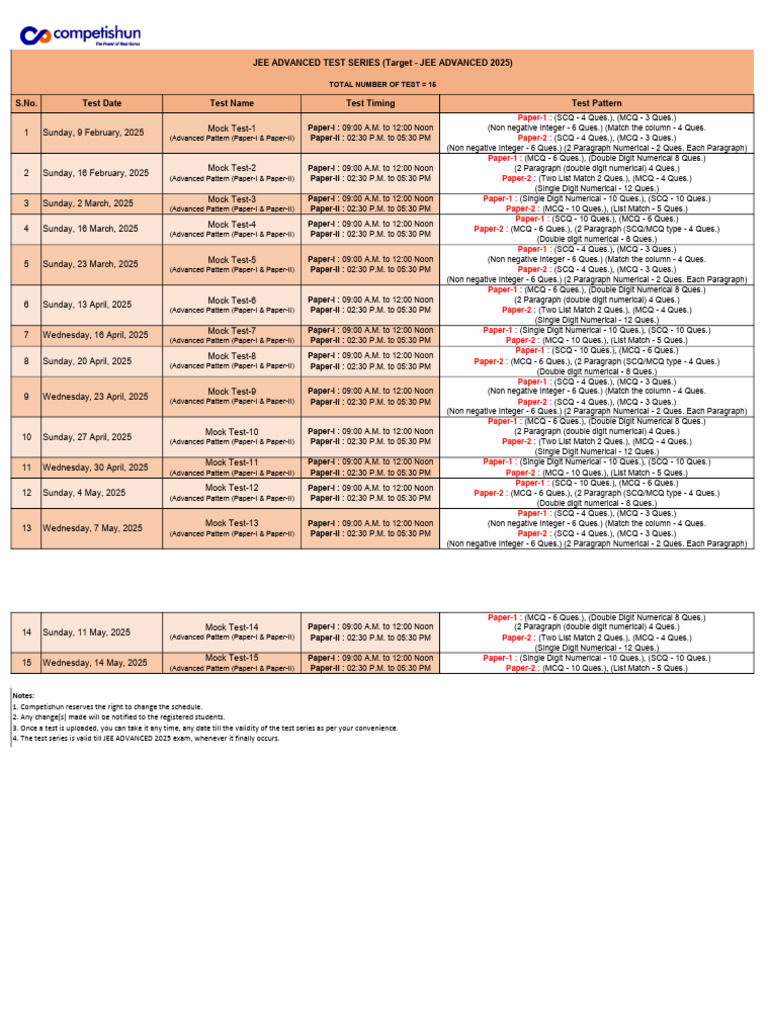 Jee Advanced Test Series (Ats-I) 2025 New | PDF | Notation | Encodings