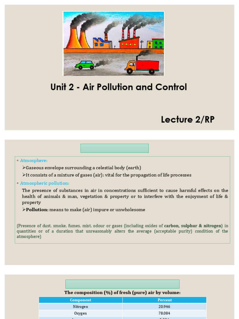 Lecture 2_Air pollution | PDF | Atmosphere Of Earth | Air Pollution