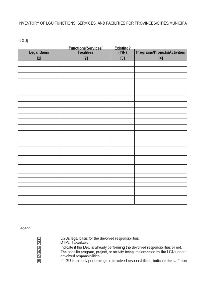 Attachment 1-A_ Inventory of LGU Functions, Services, And Facilities ...