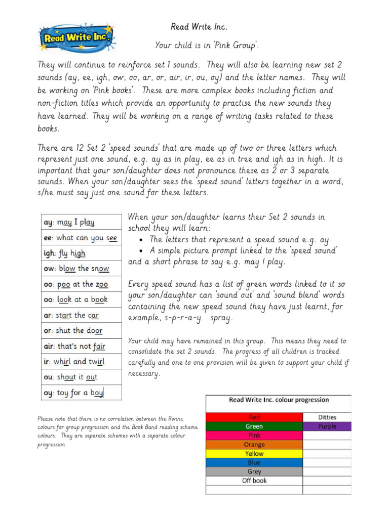 RWI pink_group parent letter (1) | PDF