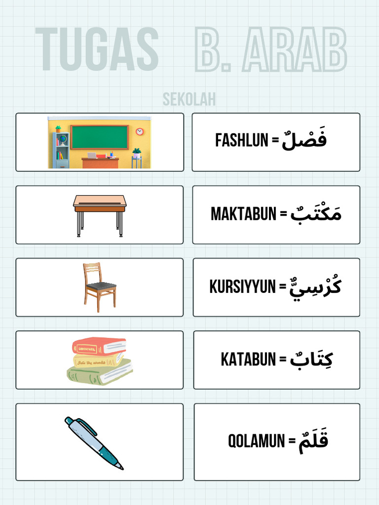 Essay Question Deconstruction Worksheet in Blue Simple Professional ...