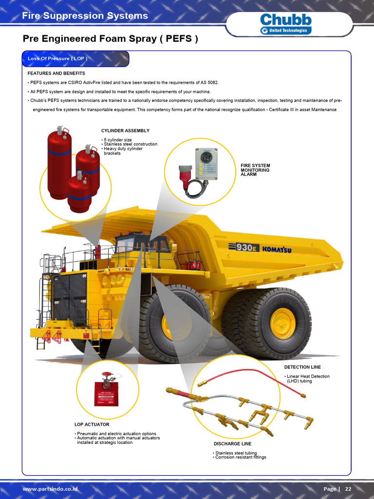 Chubb Lop Fire Suppression System | PDF