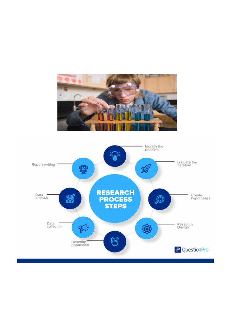 Constructing A Research Hypothesis | PDF | Hypothesis | Scientific Method