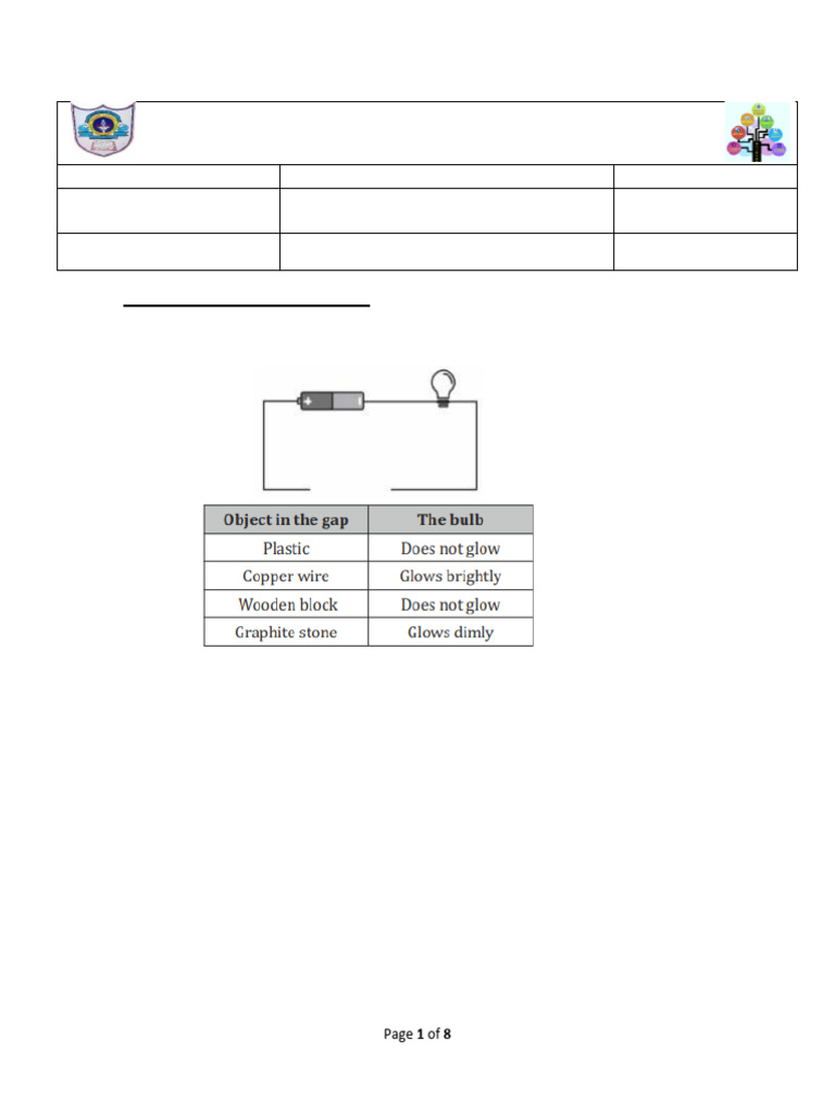 4347102-Class 8 - Science - Chemical Effects of Electric Current - Ws ...