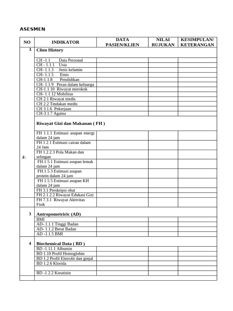 Format NCP Baru | PDF