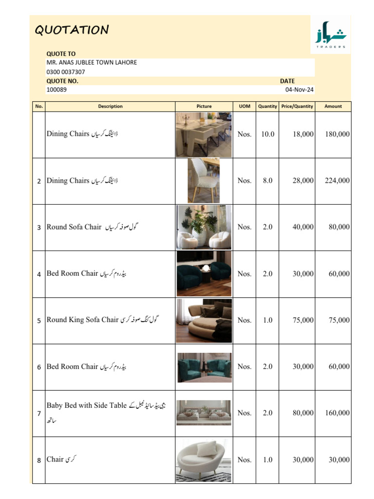 Quotation Anas | PDF