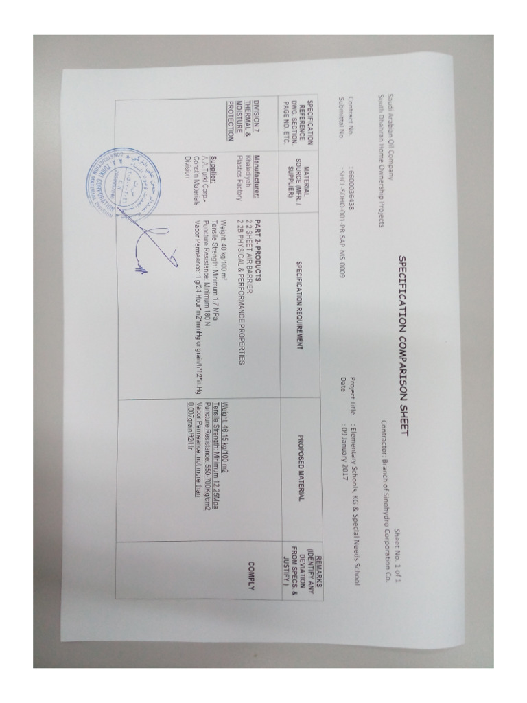 Compliance Letter For PE Form ATCO | PDF