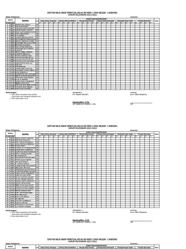 Nilai MTK Kelas Xi - 2024-25 | PDF