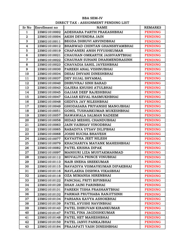Direct Tax Assignment Pending List | PDF